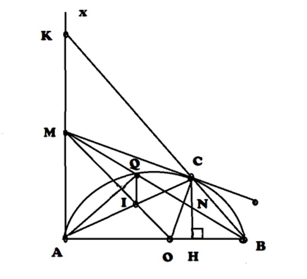 Toán Lớp 8: Bài 3: Cho nửa đường tròn tâm O và nó có đường kính AB. Từ ...