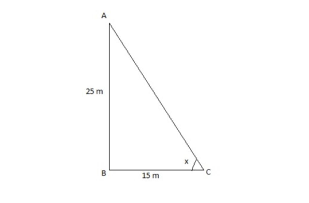 Toán Lớp 9: Một cái cây cao 25m có bóng trên mặt đất dài 15m. Tính góc ...
